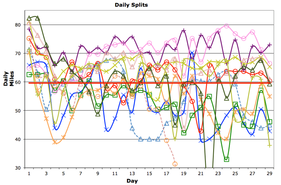 Take Your Data to the Next Level with Impactful Infographics - Bora